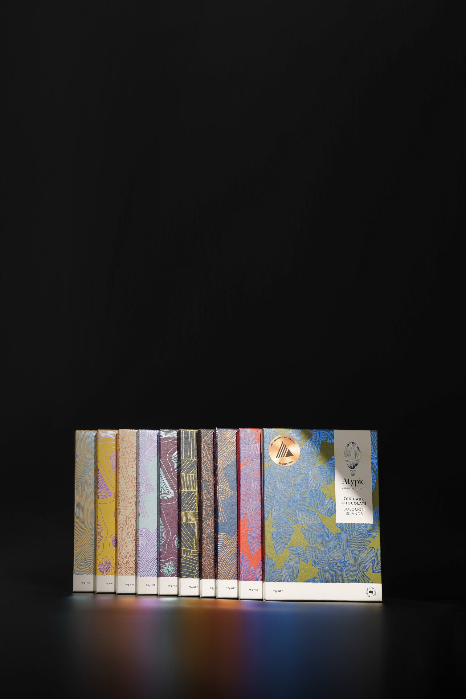 Atypic Chocolate | "Bean to Bar" Chocolate Store based in Melbourne ...